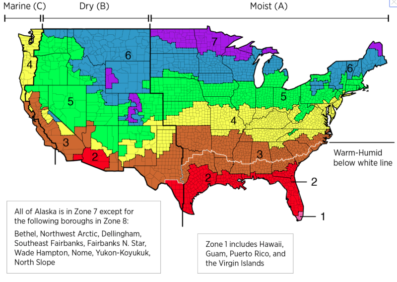 Does Spray Foam Insulation Cause Moisture Or Mold Problems? | Superior Attic
